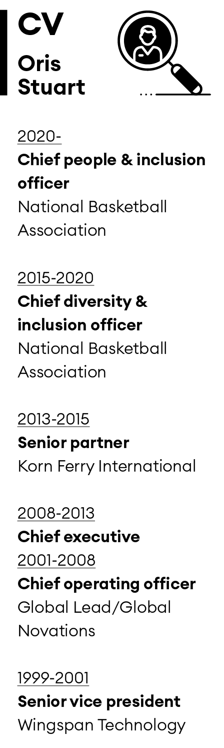 Net results with Oris Stuart - Dialogue Review